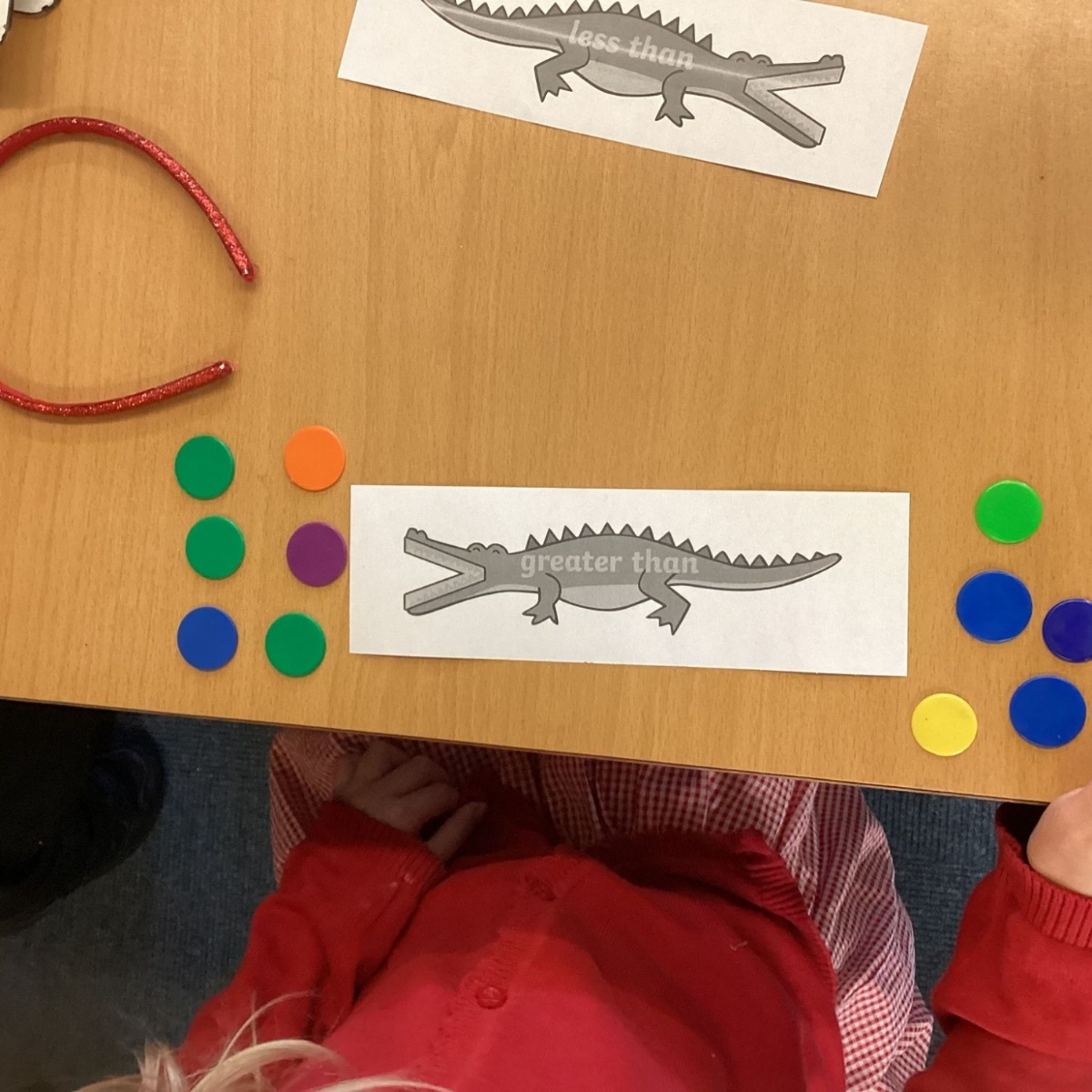 John Wilkinson Primary School and Nursery - Greedy Crocodiles
